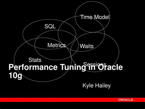 Ppt Performance Tuning In Oracle 10g Powerpoint Presentation Free Download Id186533