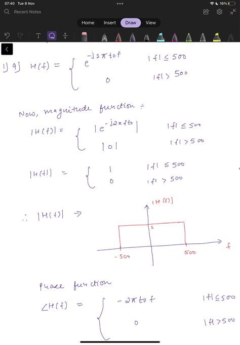 Solved PROBLEM01 Ideal Linear Phase Low Pass Filter The Spectrum Of The Course Hero