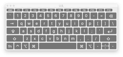 How To Enable And Use The Virtual Keyboard In Mac Os X
