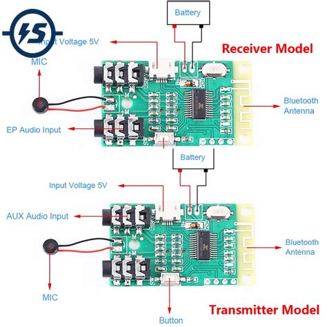 Wireless Bluetooth Audio Transmitter Receiver Module V4 2 For Mic Aux Audio Signal Input Mp3