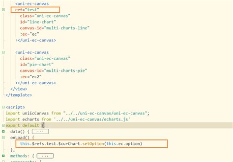 formatter函数被序列化 Issue Zhuyi echarts for wx uniapp GitHub