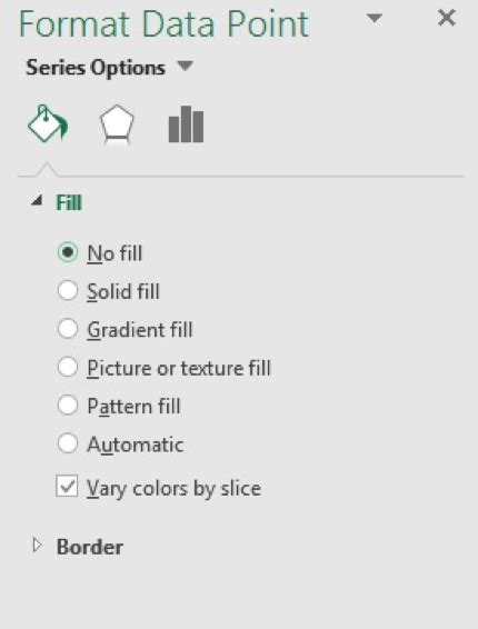 How To Build Gorgeous Speedometer Charts And Why You Shouldnt Use Them I Will Teach You Excel