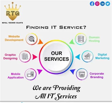 Responsive Web Development Services At ₹ 4999 Pack In Rajkot Id 24268593362