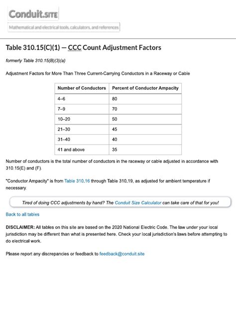 table 310 15 c 1 — ccc count adjustment factors pdf