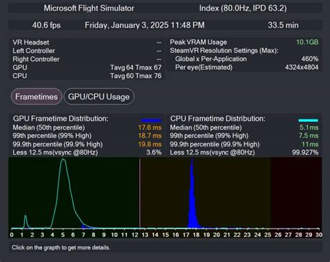 Not Being CPU Bottlenecked Is HUGE For MSFS Install Performance Graphics Microsoft