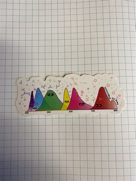 Flow Cytometry Anxiety Sticker Etsy