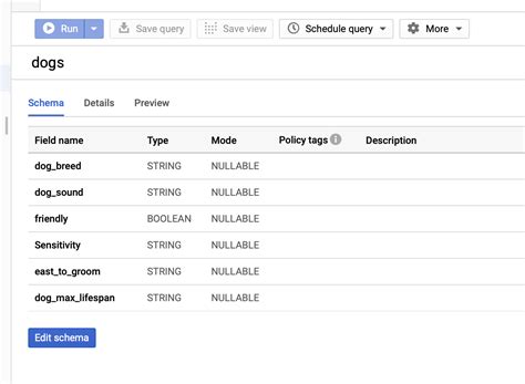 dynamic schema updates on bigquery tables by nandakishore arvapaly medium