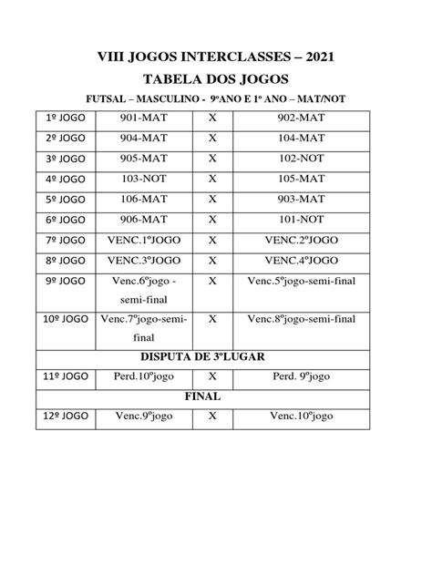 Tabela De Jogos Viii Jogos Interclasses Modalidades Coletivas Pdf