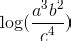 Adding And Subtracting Logarithms Algebra II