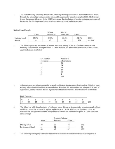 Eco 3411 Homework Problems