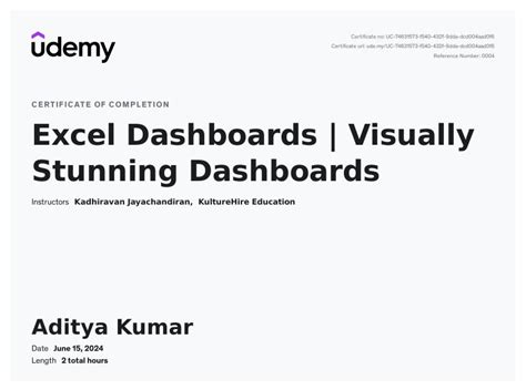 Aditya Kumar On Linkedin Excel Dashboards Udemy Dataanalytics