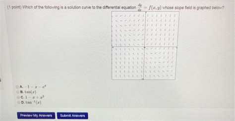 Solved Direction Fields Problem 5 Previous Problem Problem
