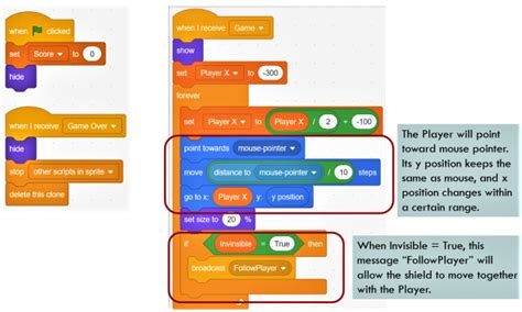 Learn Scratch By Reading And Analyzing Others Project Airplane Shooting Game Part 1 The