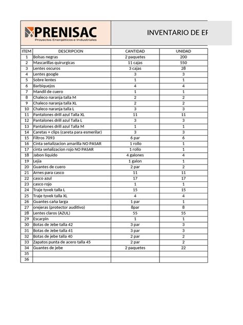 inventario de epps pdf