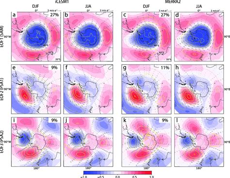 The Three Eof Patterns Associated With A D Sam E H Psa1 And