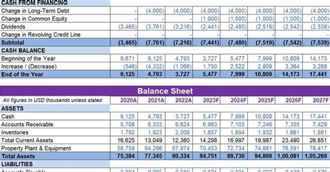 Free Economic Value Added Eva Excel Template Calculate Eva In Minutes