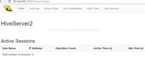 hive 股票数据sql分析[hive 案例] 综合实验 基于hive的股票数据查询与优化 csdn博客