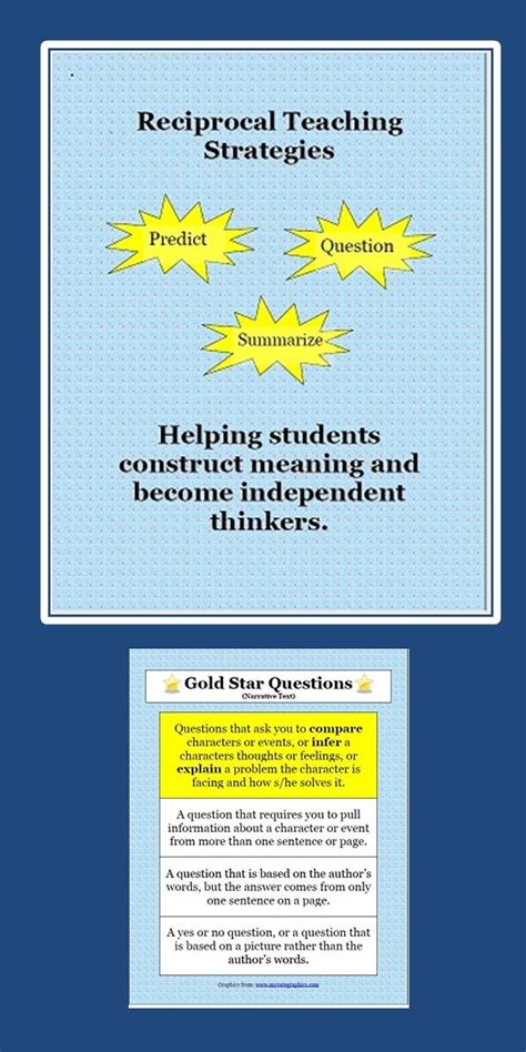 17 Best Images About Reciprocal Teaching On Pinterest Success Story Comprehension And Cue Cards