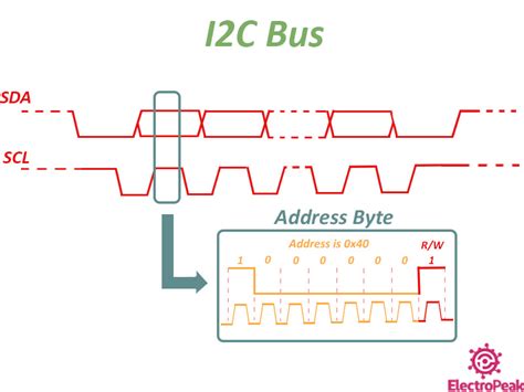 connect multiple i2c devices to arduino using i2c multiplexer tca9548a