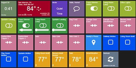 20 Zigbee Door Chime
