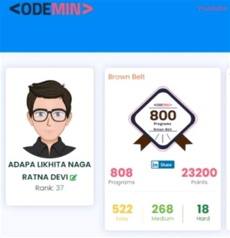 adapa likitha on linkedin codemind technicalhub coding cpp python