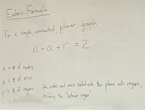 Eulers Formula Evolutionism Wiki