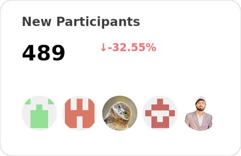 Github Find Xposed Magisk Lobe Chat 一个开源的，现代设计的llms 人工智能聊天框架。支持多人工智能供应商（openai Claude 3