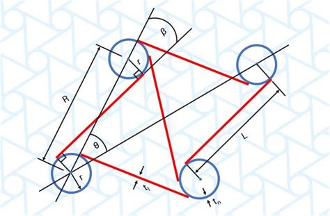 Geometric Parameters Of Chiral Unit Cell 126 Download Scientific Diagram