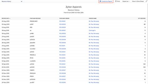 Zoho Inventory Purchase Reports