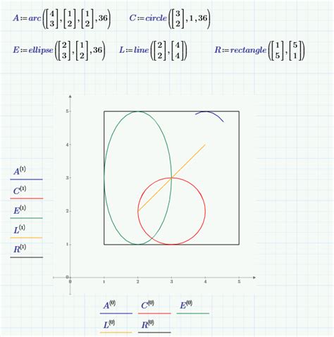 Solved Prime 80 How Can I Plot A Circle Ptc Community Solved Prime 80 How Can I Plot A Circle Ptc Community