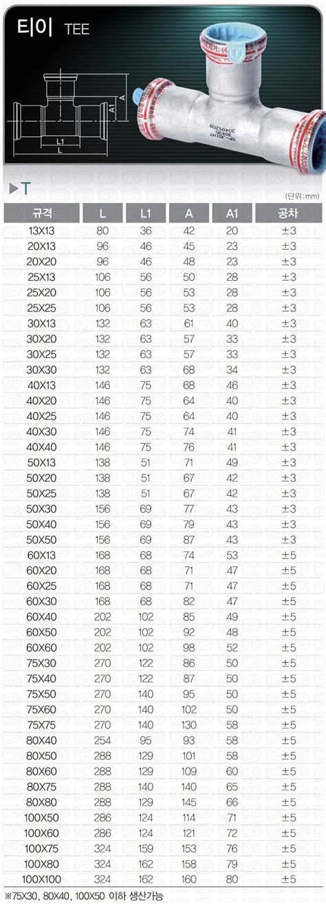 Sr Sp조인트 스텐 압착 몰코 이중링 티sts K Type