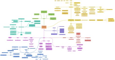 Peripheral Vertigo The Rotational Sensation Of The Environment Around Us