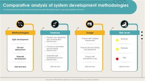 System Development Methodology Powerpoint Presentation And Slides Ppt