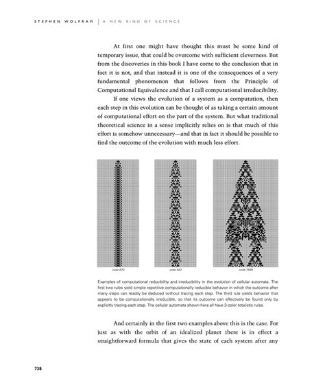 Computational Irreducibility A New Kind Of Science Online By Stephen Wolfram Page 738