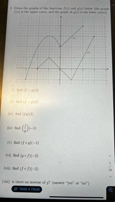 Solved Given The Graphis Of The Functions F X And G X Chegg Com