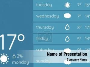 Weather Forecast PowerPoint Templates Weather Forecast PowerPoint Backgrounds Templates For