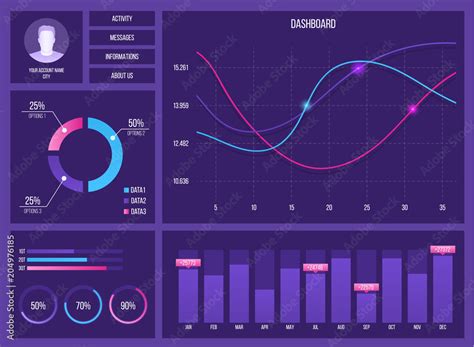 Creative Vector Illustration Of Web Dashboard Infographic Template Art