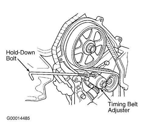 2005 Acura Mdx Serpentine Belt Routing Guide