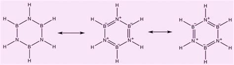 Borazine Molecule Of The Month March 2025 Html Version