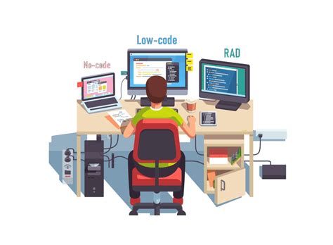 The Difference Between Low Code No Code Solutions And Rad By No Code Software Medium