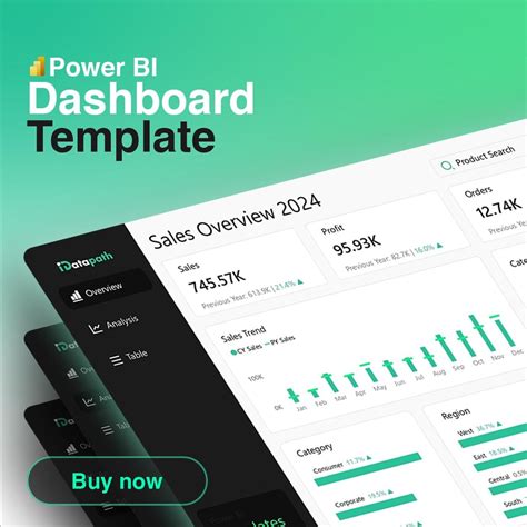 Power Bi Dashboard Report Template Light Mode Etsy