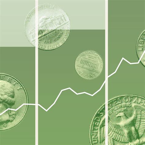 Small Value Stock Style Morningstar