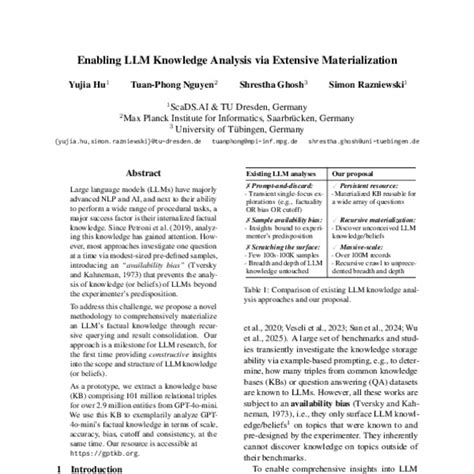 Enabling Llm Knowledge Analysis Via Extensive Materialization Acl Anthology