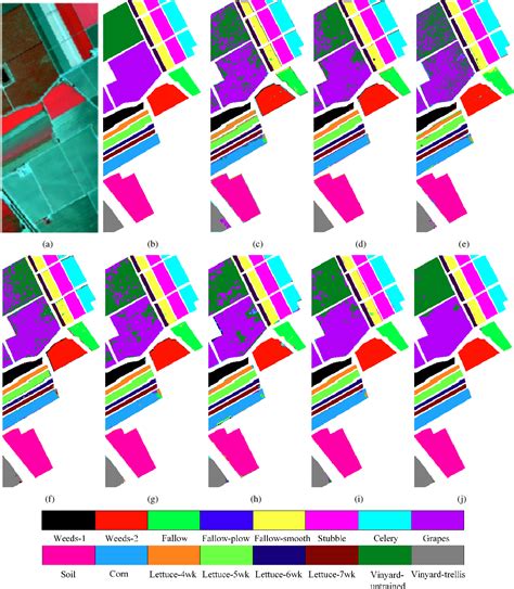 figure 3 from dsl bc deep subspace learning with boundary consistency for hyperspectral image