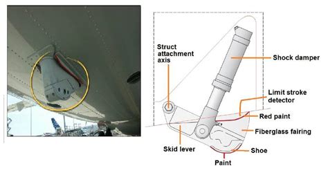 Asobo Atr Modelled Probe That Inhibits Take Off Seems Absent On The Real Aircraft Aircraft