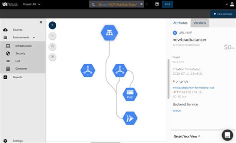 Standardise Your Cloud Documentation Consistency Rules