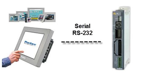 Hmi Touch Screen Interface With Proface Rs 232 Integration Yamaha Robotics