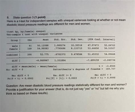 Solved Stata Question Point Here Is A T Test For Chegg