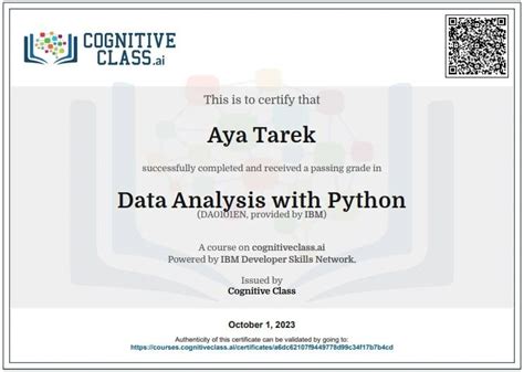 Aya Tarek On Linkedin Certificationachievement Dataanalysis Dataanalyst Datavisualization