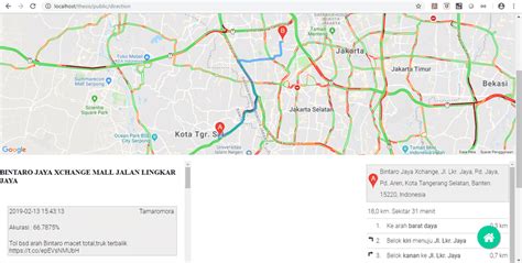 Result Of Applicationtesting Download Scientific Diagram